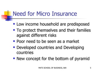 Micro Insurance | PPT