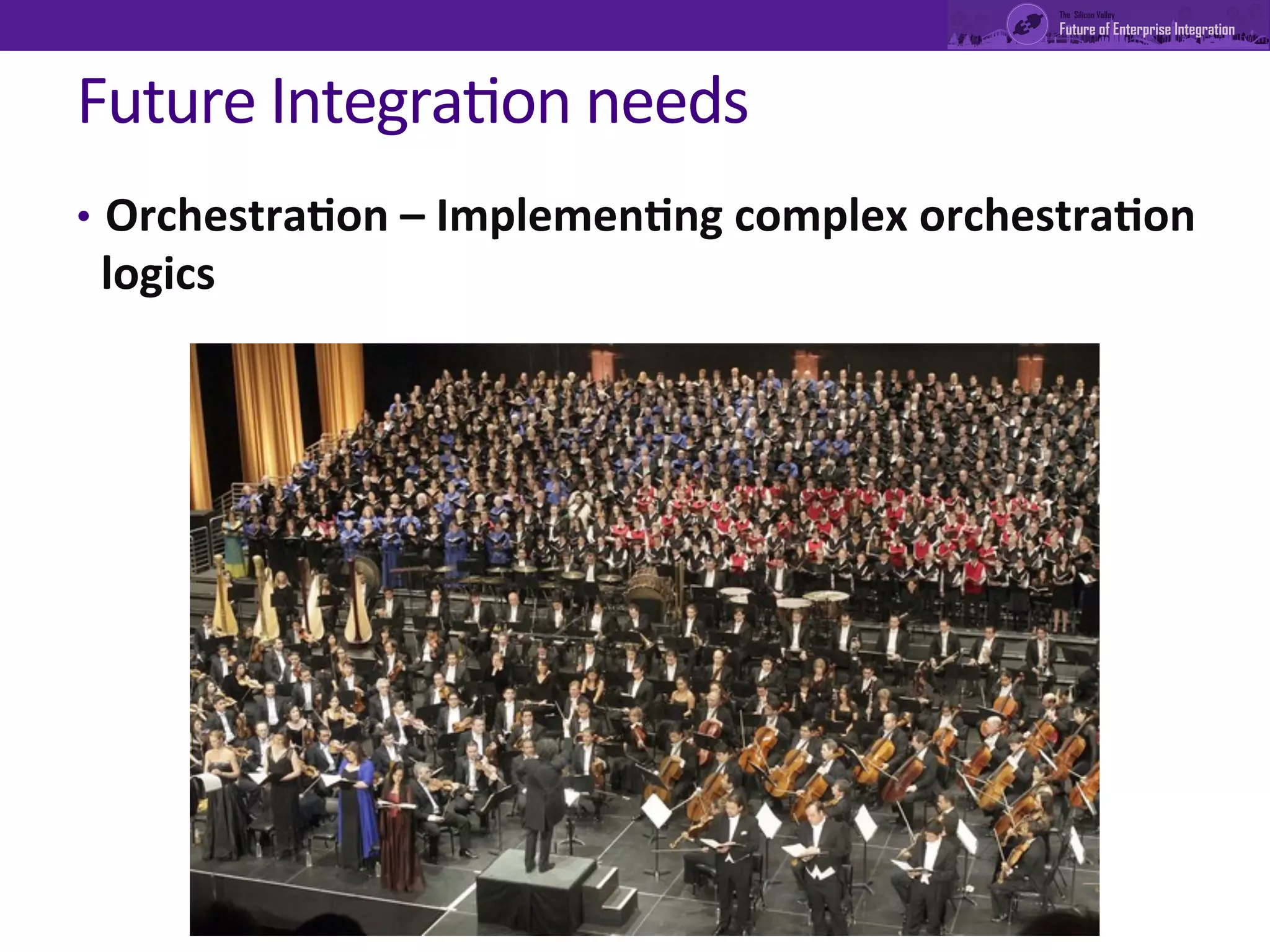 Microintegration | PPT