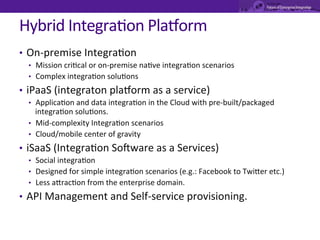 Microintegration | PPT