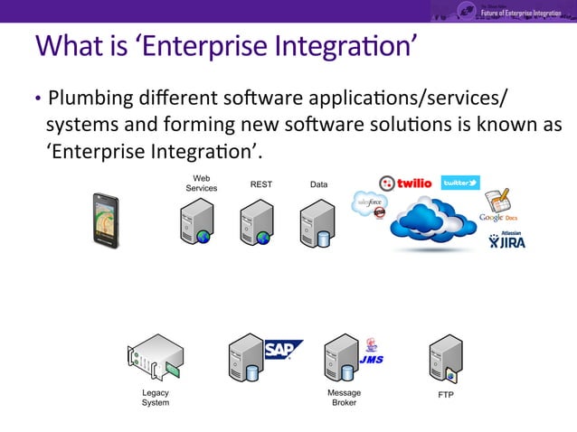 Microintegration | PPT