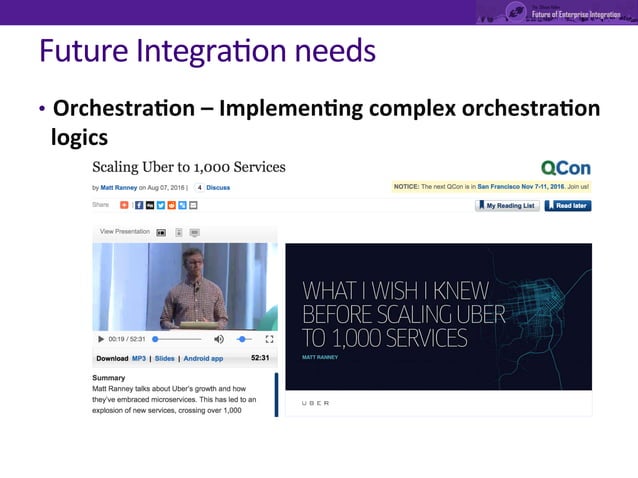 Microintegration | PPT