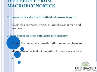 Introduction to Microeconomics | PPT