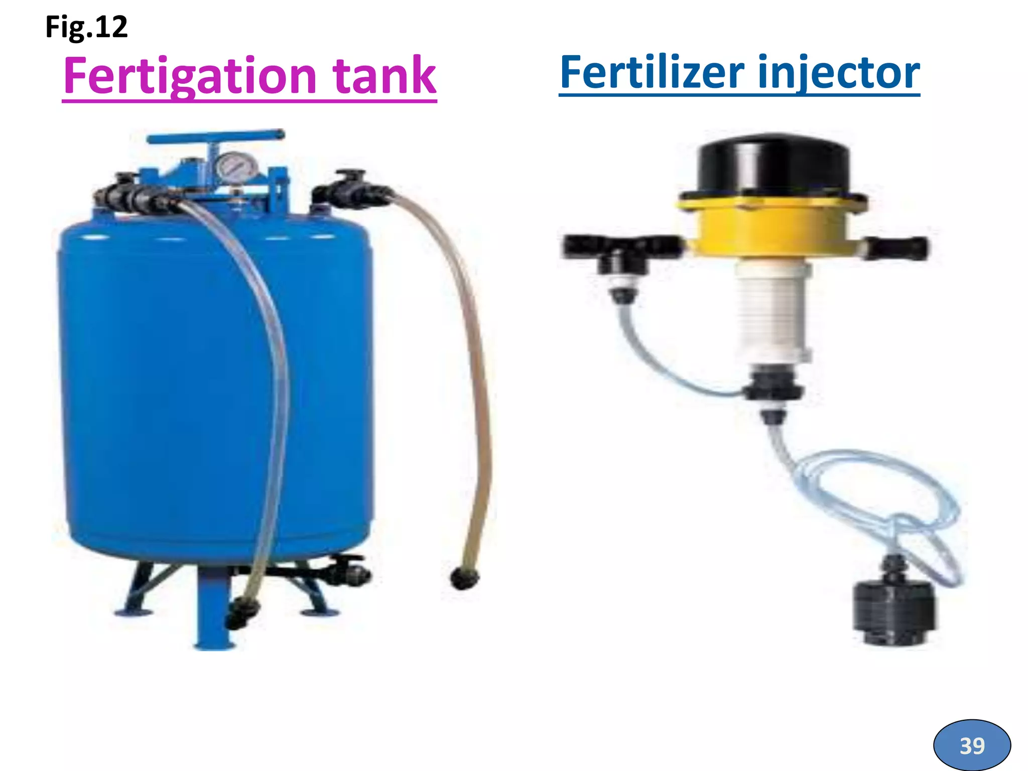 Micro irrigation, drip irrigation , what is drip irrigation ,what is ...