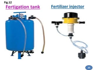 Micro irrigation, drip irrigation , what is drip irrigation ,what is ...