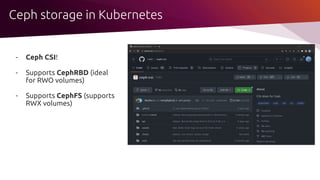 MicroK8s 1.28 - MicroCeph on MicroK8s.pdf