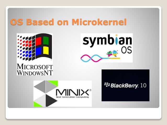 Microkernel | PPTX | Operating Systems | Computer Software and Applications