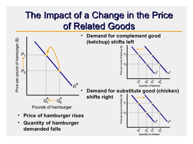 MICRO L1.2022 -2023 on.pdf