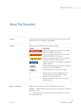 Micro LabBox Features and what is the need | PDF