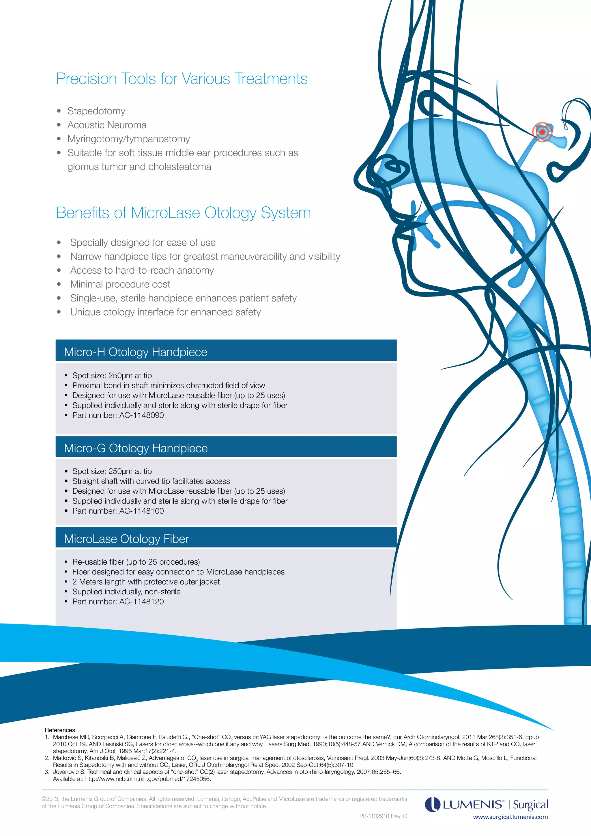 MicroLase™ Otology Handpieces | PDF