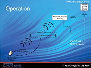 Microlatch product overview | PDF
