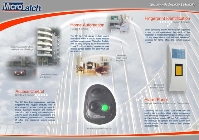 Microlatch receiver | PPT
