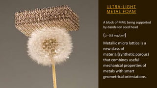 Metallic Micro Lattice | PPT