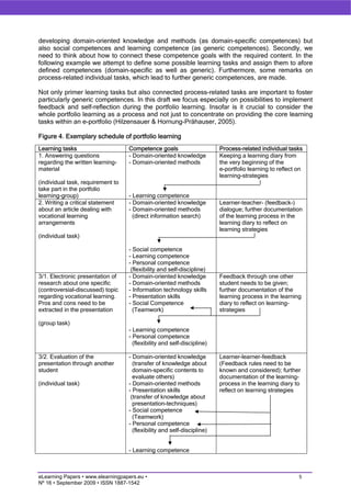 E-portfolios as tools to assess generic competences in distance learning study courses | PDF