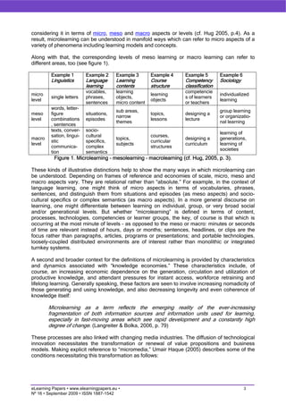 Outline of a Microlearning Agenda | PDF | Workshops and Classes | Hobbies & Interests