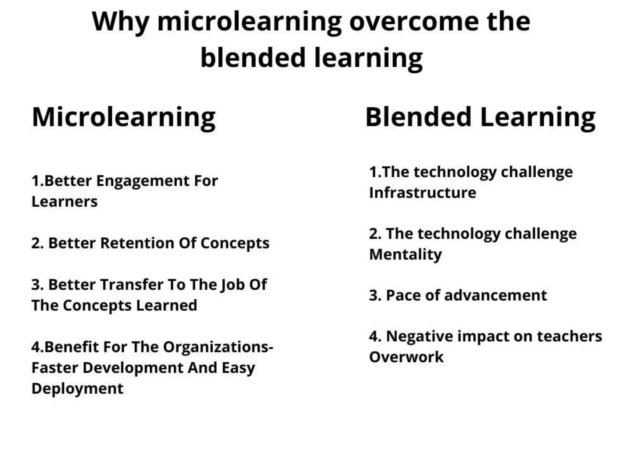 Microlearning benefits | PPT
