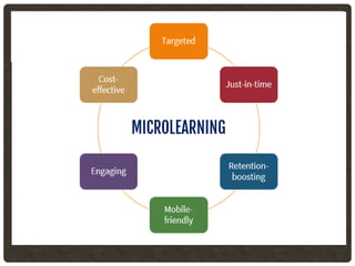 Micro learning PPT.pptx