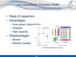 Micro_Lec2_IntroductionToComputing.pptx