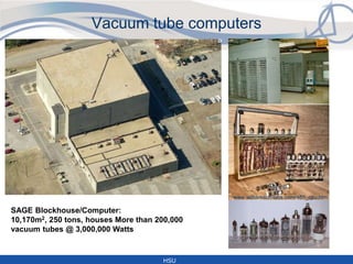 Micro_Lec2_IntroductionToComputing.pptx