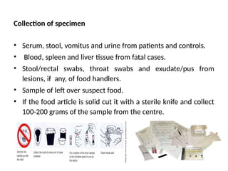 Micro lec 6 & 7 Bacterial food poisoning & Mycotoxin.pptx
