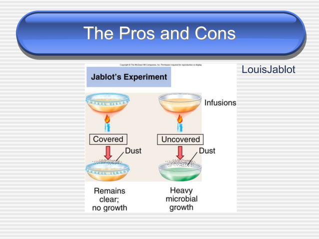 Themes in Microbiology | PPT