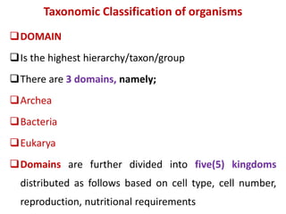 microbiology lecture by L Mugala 2 2024.pptx