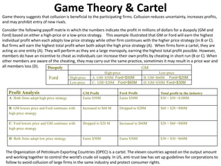 Four Market Structures | PPT