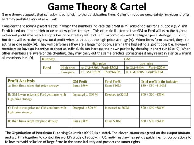Four Market Structures | PPT