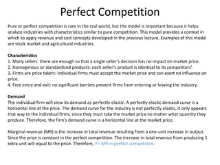 Four Market Structures | PPT