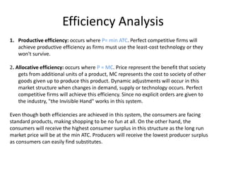 Four Market Structures | PPT