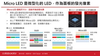 新趨勢：Micro LED | PDF | Consumer Electronics | Technology & Computing