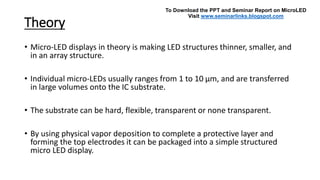 MicroLED.pptx