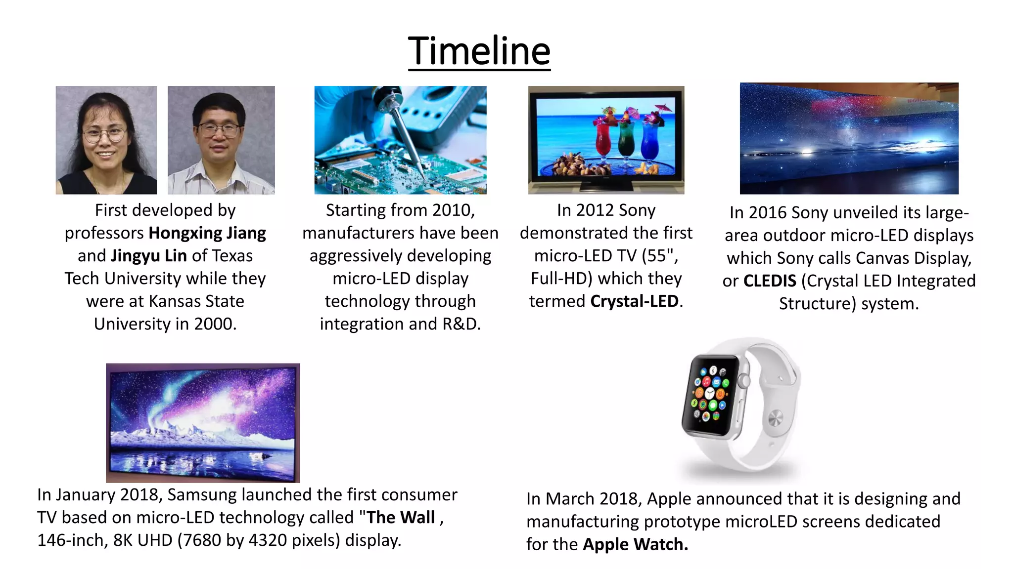 MicroLED : Latest Display Technology | PPT | PDF