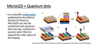MicroLED : Latest Display Technology | PPT | PDF
