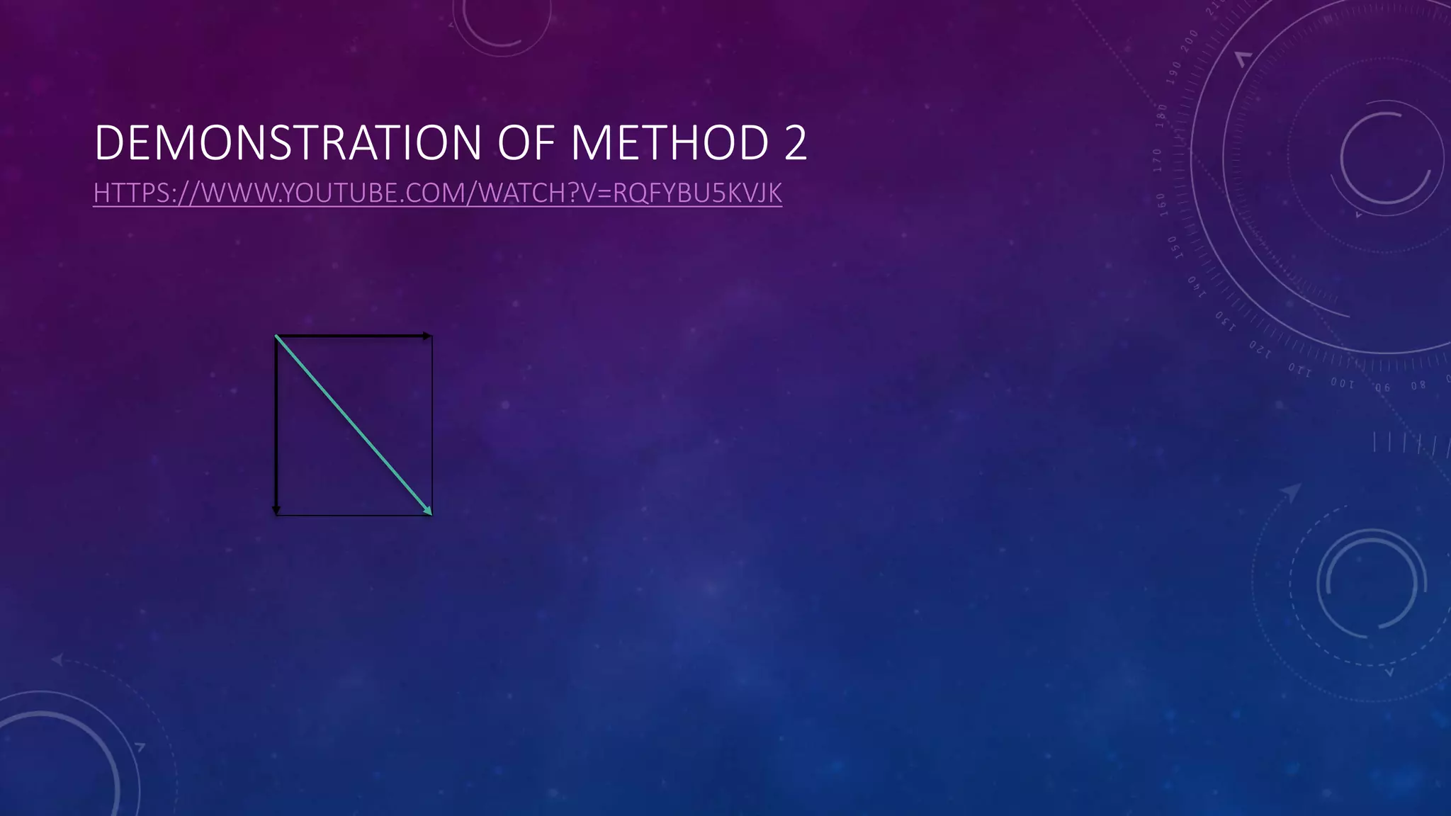 Resultant of Perpendicular Vector | PPTX