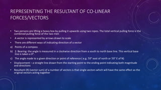 Resultant of Perpendicular Vector | PPTX