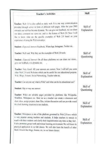 Micro Lesson Plan | PDF