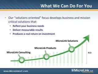 MicroLink Corporate Overview | PPTX