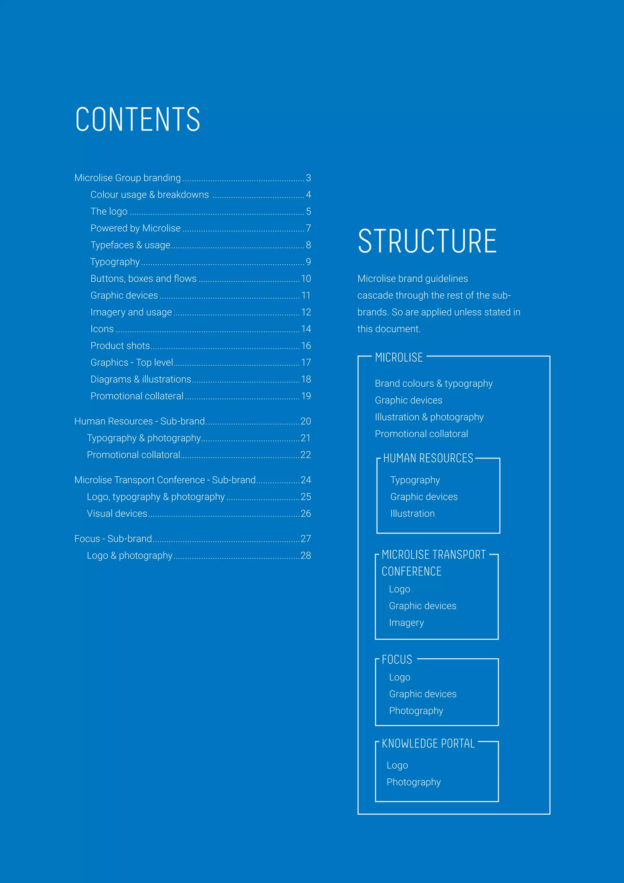 Microlise Brand Guidelines v1.2 External | PDF