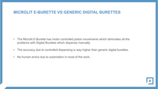 How Electronic Burettes help to perform highly precise and accurate ...