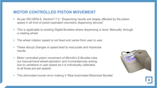 How Electronic Burettes help to perform highly precise and accurate ...