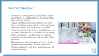 How Electronic Burettes help to perform highly precise and accurate ...