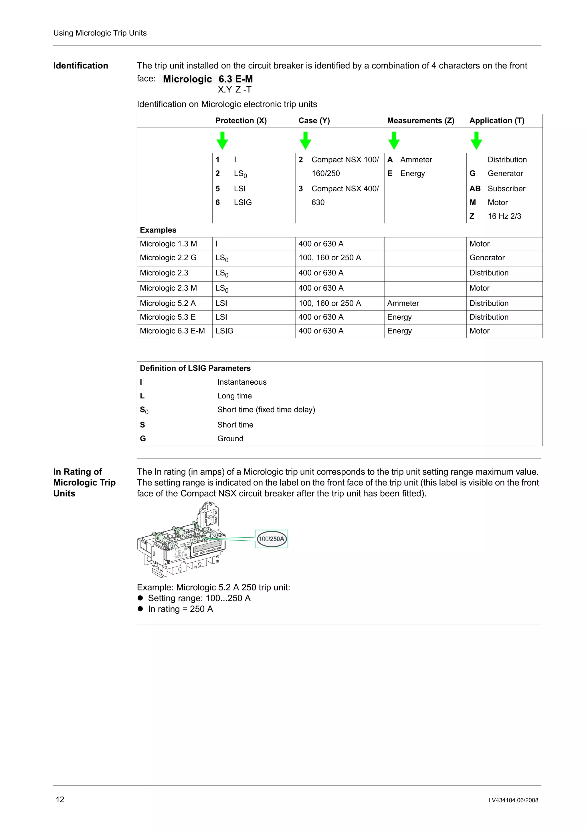 Micrologic 5 6_2 | PDF