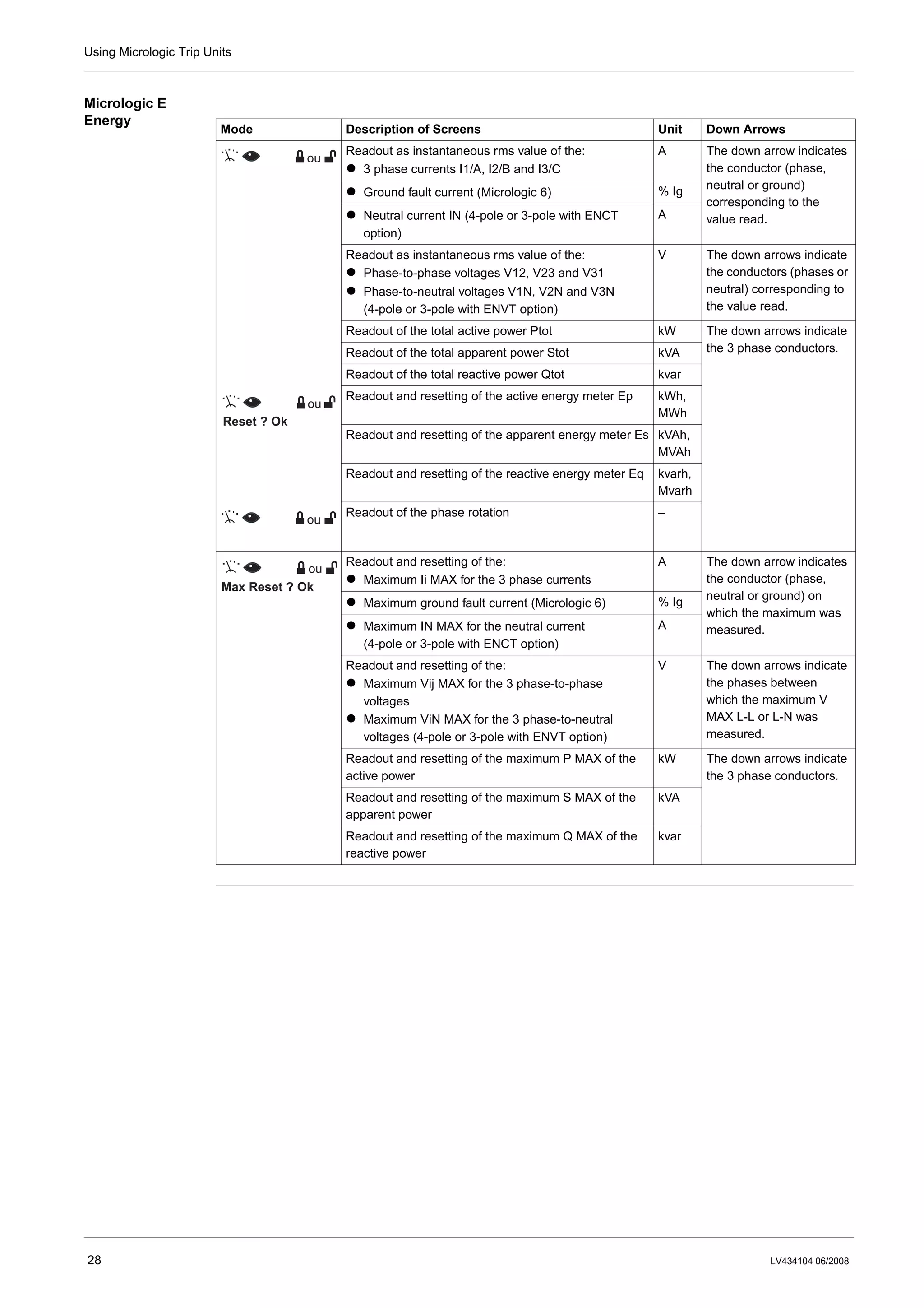 Micrologic 5 6_2 | PDF