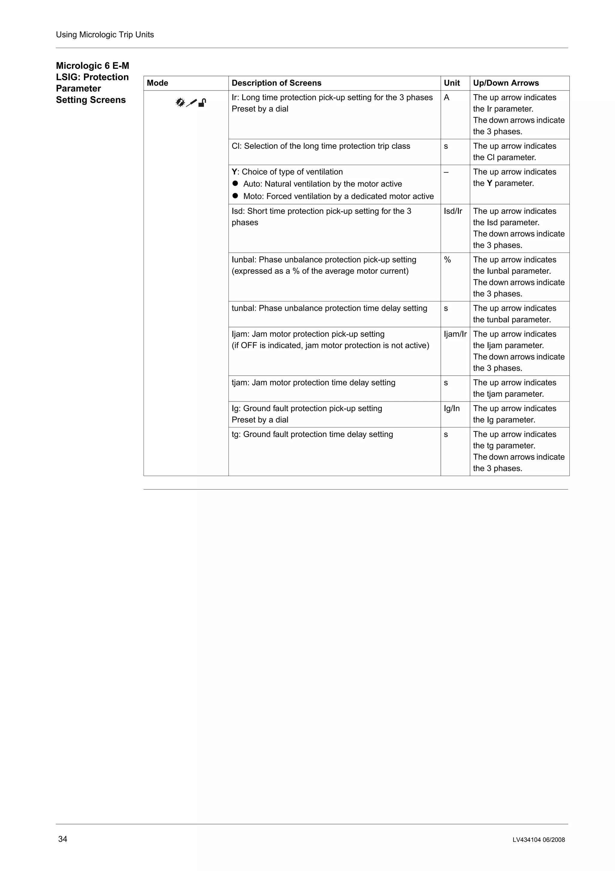 Micrologic 5 6_2 | PDF