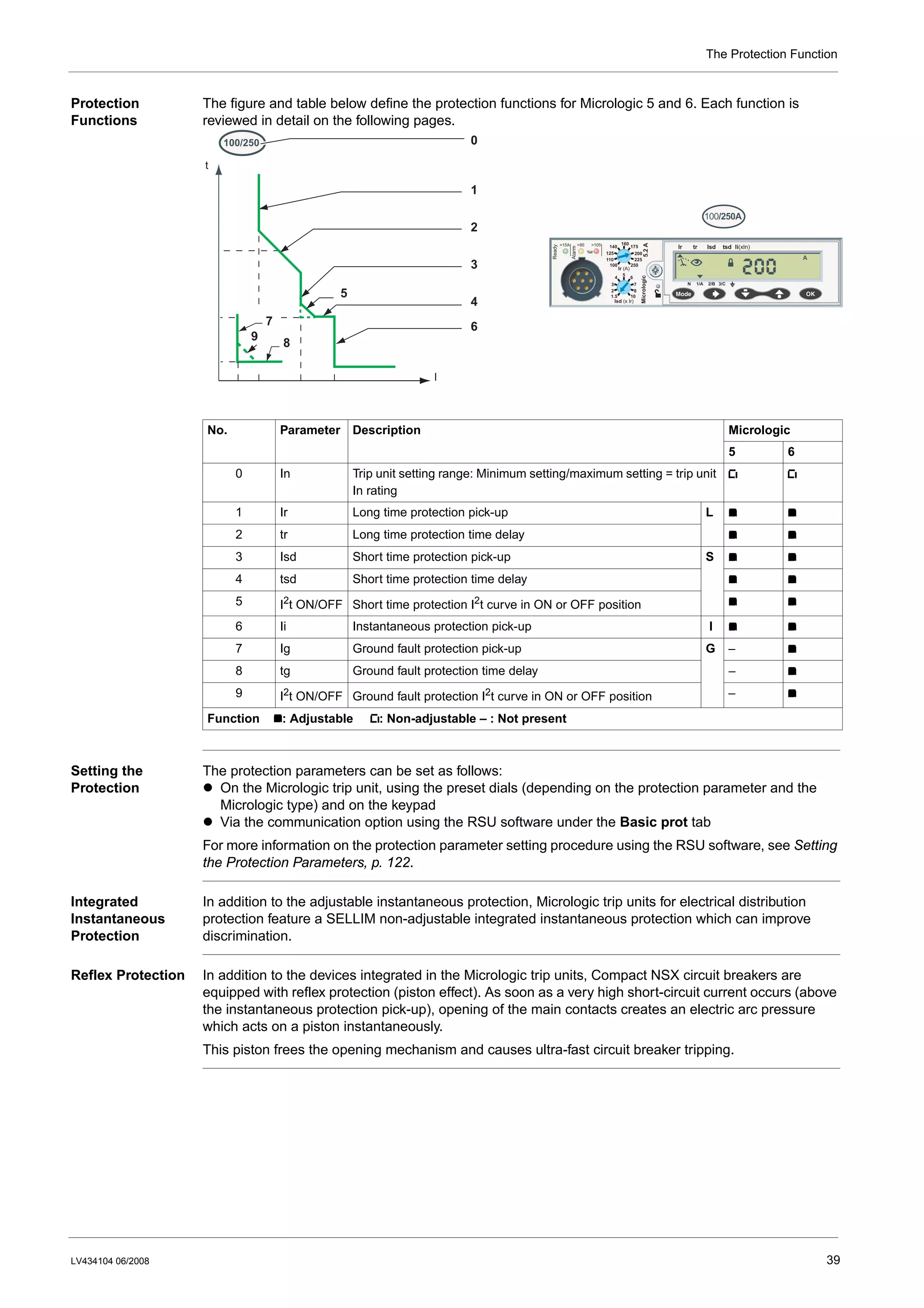 Micrologic 5 6_2 | PDF