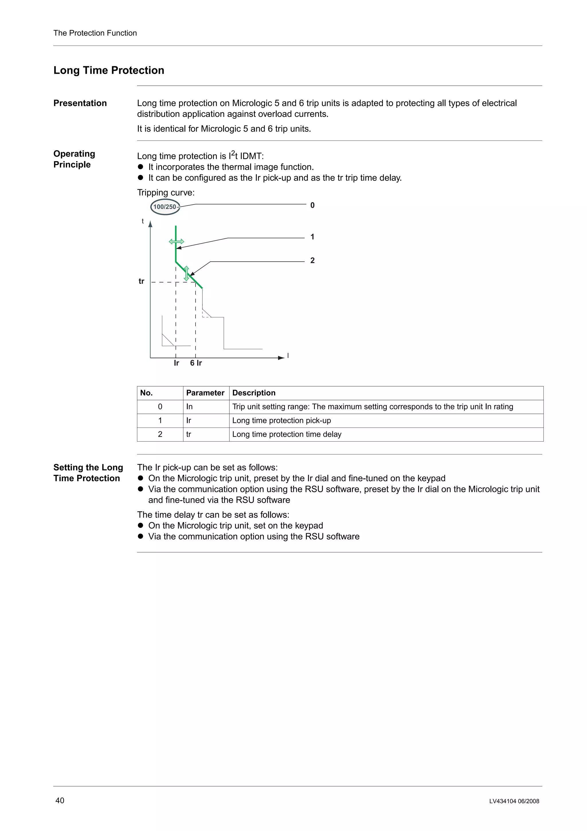 Micrologic 5 6_2 | PDF