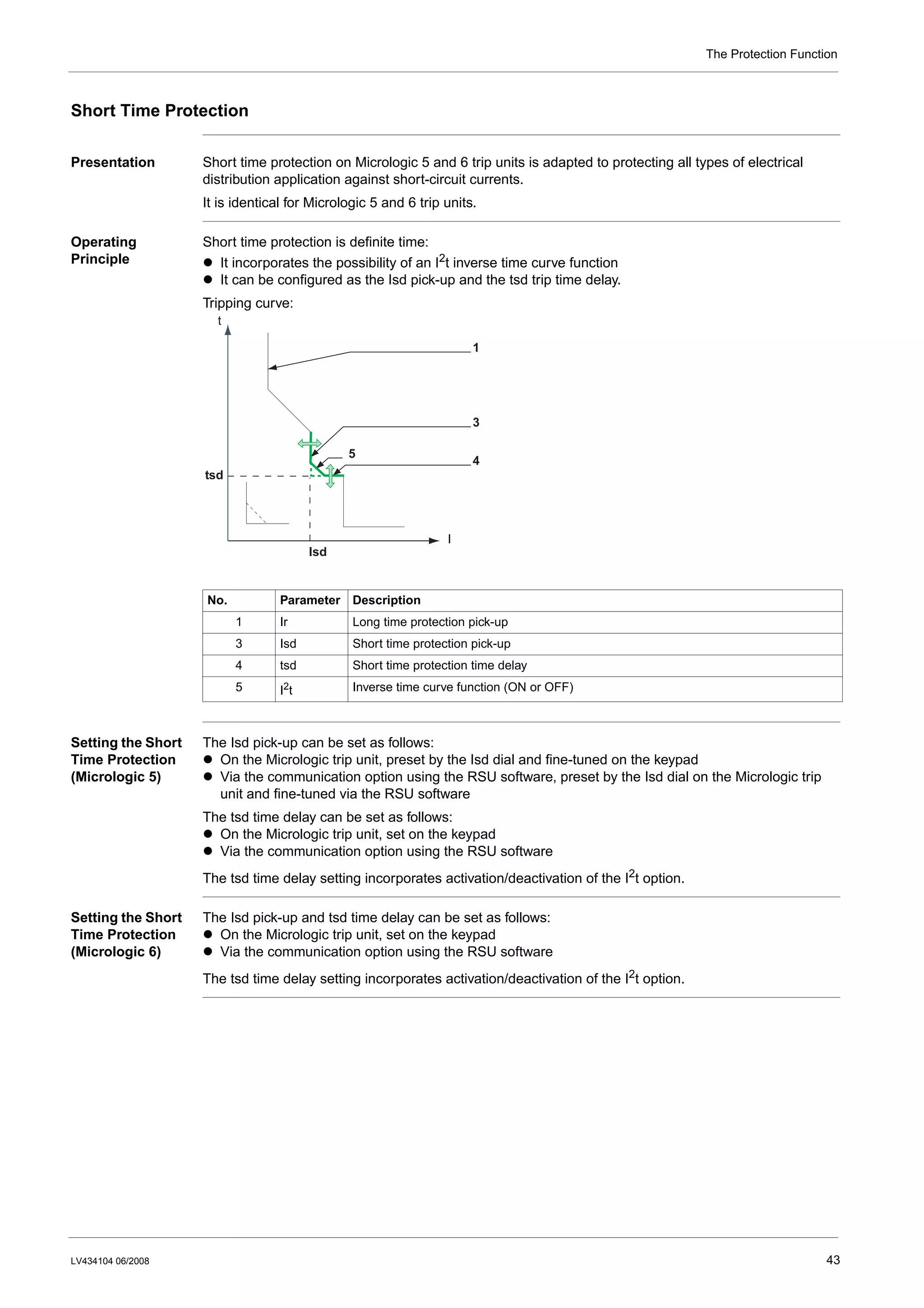 Micrologic 5 6_2 | PDF