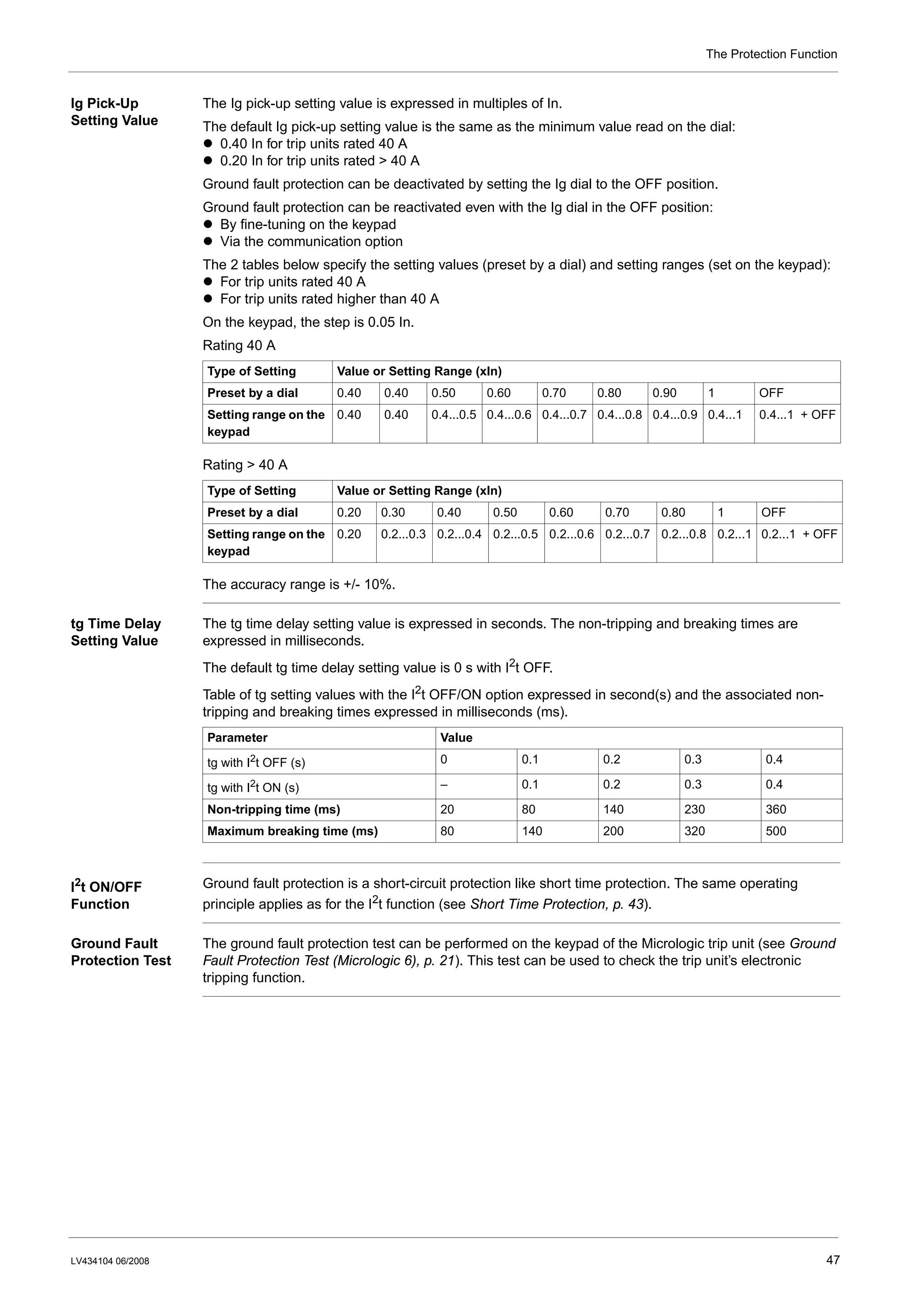 Micrologic 5 6_2 | PDF