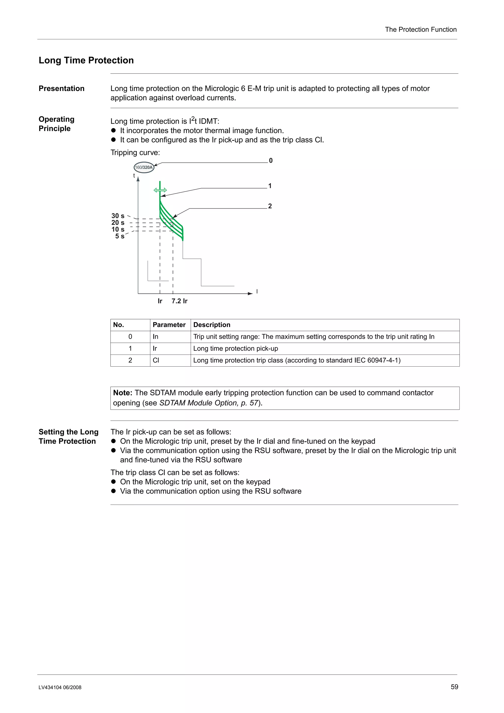 Micrologic 5 6_2 | PDF