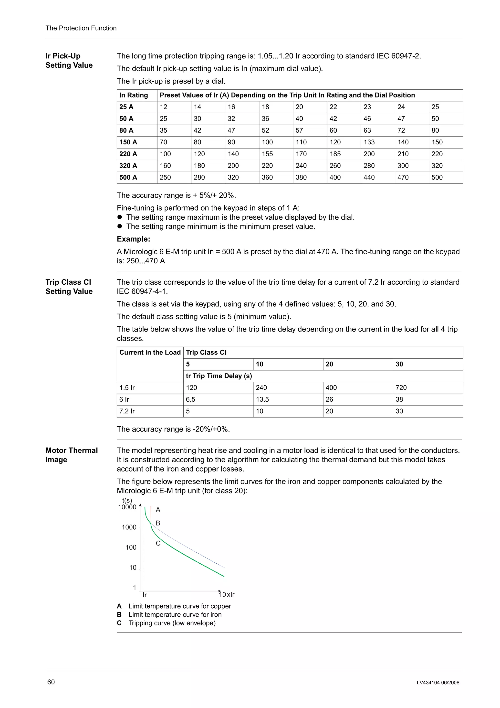 Micrologic 5 6_2 | PDF
